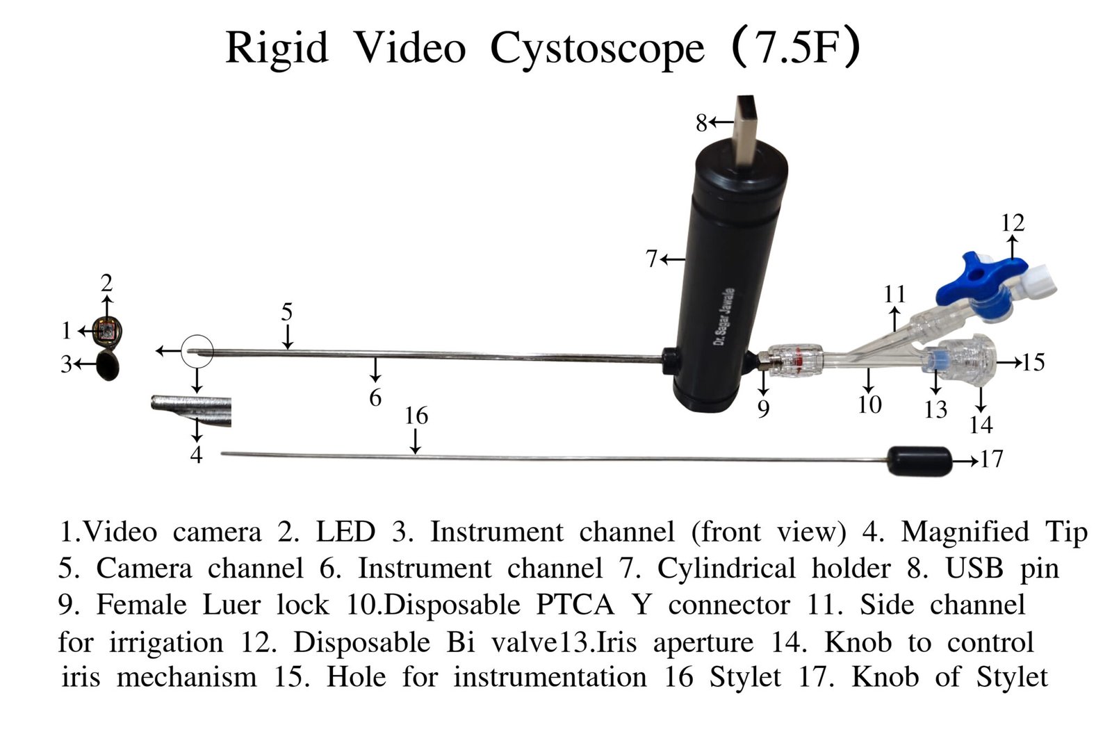 Rigid Video Cystoscope – Vigyan Yog-A medical innovation company