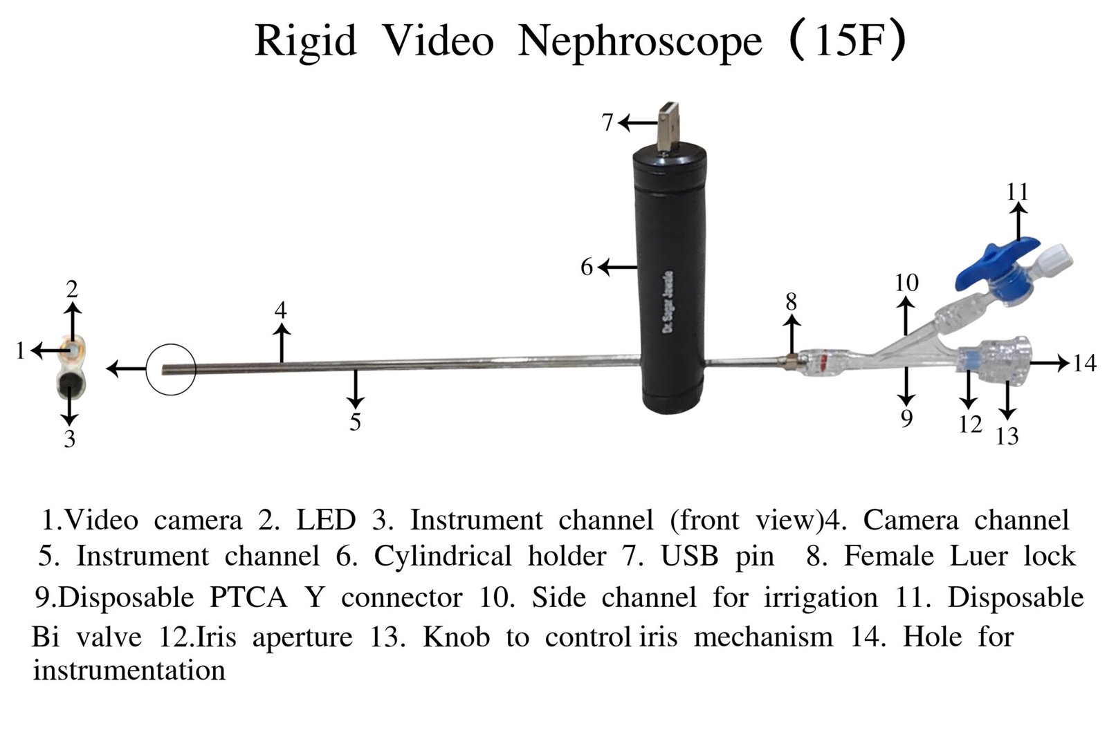 Rigid Video Thin Nephroscope – Vigyan Yog-A medical innovation company
